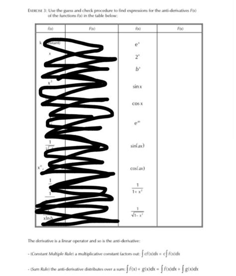 solved exercise 3 use the guess and check procedure to find