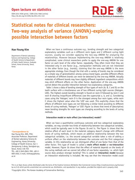Pdf Statistical Notes For Clinical Researchers Two Way Analysis Of Variance Anova Exploring