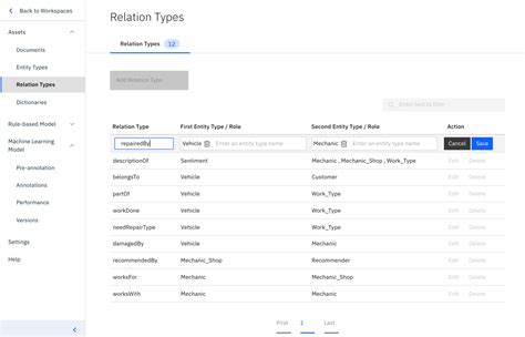 Build A Recommendation Engine With Watson Natural Language