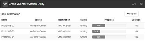 Виртуализация Вышла новая версия Cross Vcenter Workload Migration