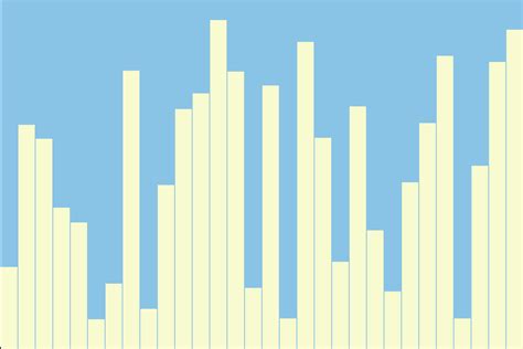 Adding Graphics Csci 150 Introduction To Computer Science
