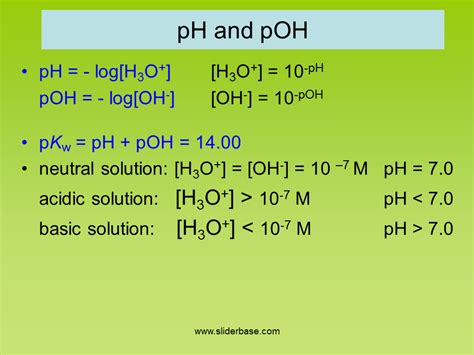 How To Calculate Poh From Ph