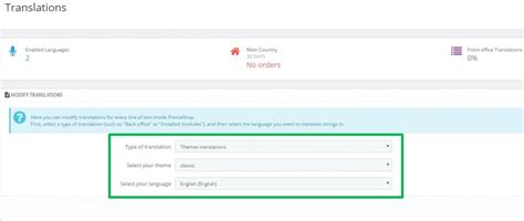 Editing Footer Copyright Message In Prestashop Belvg Blog