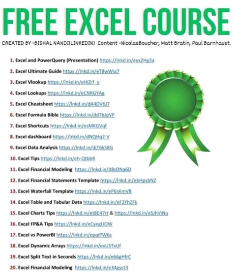 Ritik Kumarツ On Linkedin Projectmanagement Microsoft Data Excel Dataanalysis Mysql