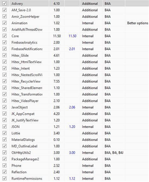 Error B4a AnimRes Is Defined Multiple Times B4X Programming Forum
