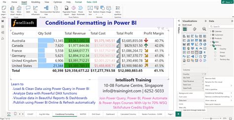 Power Bi Conditional Formatting A Complete Guide Tutorial