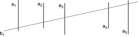 Figure 1 From Line Based Object Recognition Using Hausdorff Distance From Range Images To