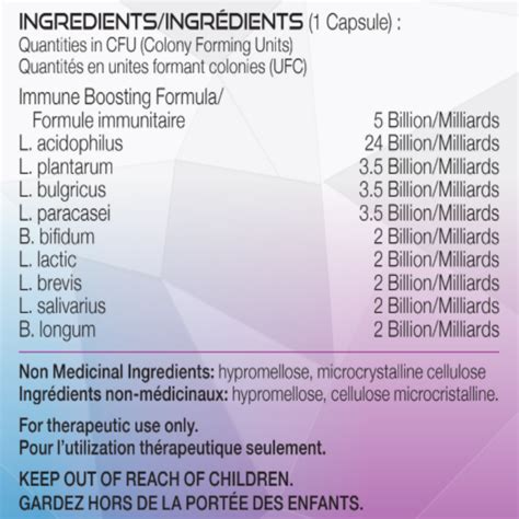 Probiotic Complex From The Martin Clinic
