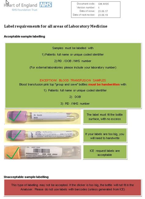 Labelling Requirements