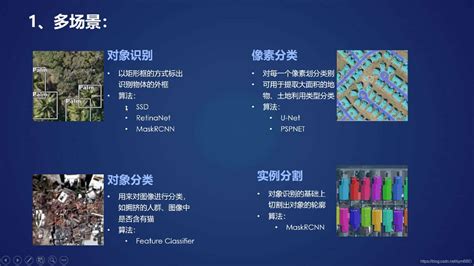 白话arcgis系列软件技术应用（五）arcgis Pro25的深度学习模块的应用arcgispro 深度学习 警告000725 Csdn博客