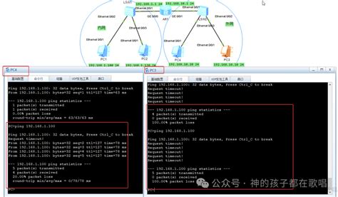 访问控制列表（acl）配置详解：精确控制网络流量 腾讯云开发者社区 腾讯云