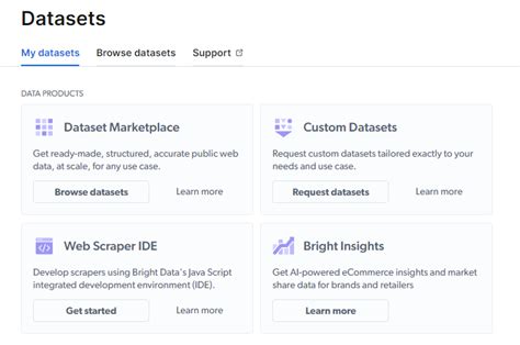 Perform Sentiment Analysis On Tweets Using Python