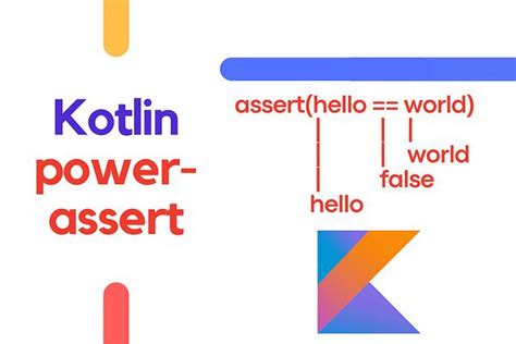 Asad Mahmood On Linkedin Kotlin Power Assert Explained