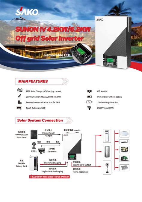 Sako Sunon Iv 42kw Mppt Akıllı Tam Sinus Akıllı 24v 4200w Fiyatı