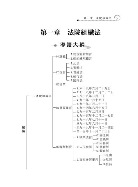 法院組織法體系重點整理 2013司法人員三四等保成
