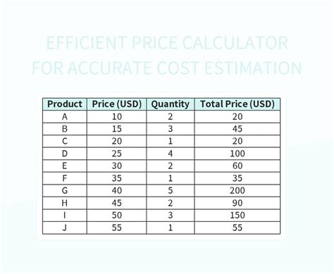 Free Pricing Calculator Templates For Google Sheets And Microsoft Excel Slidesdocs