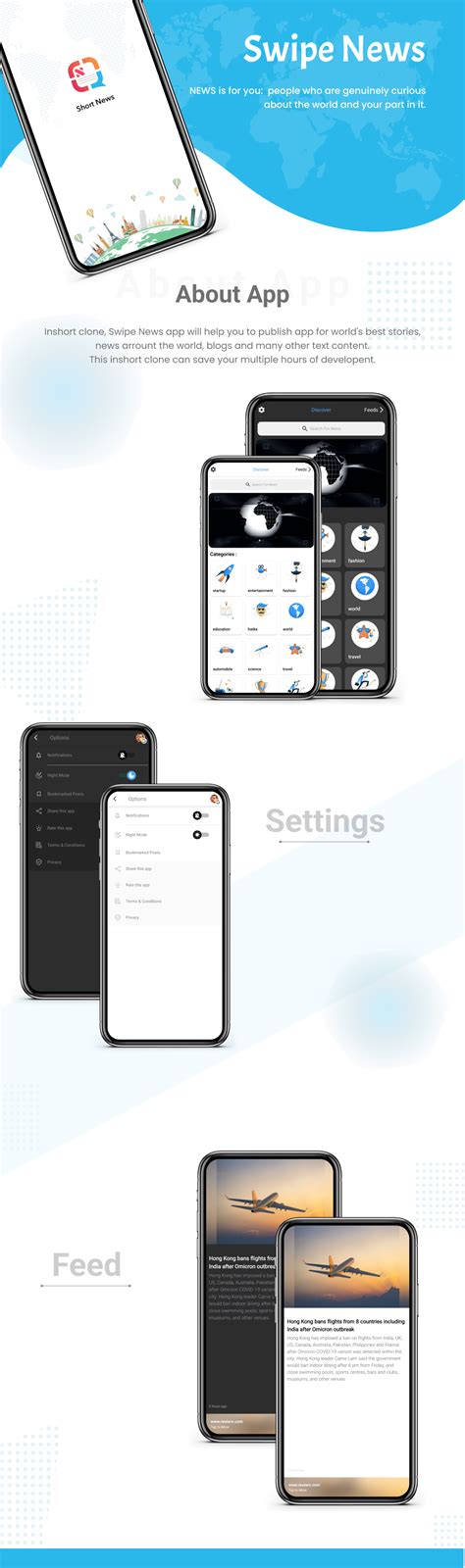 swipe news inshort clone in flutter code market