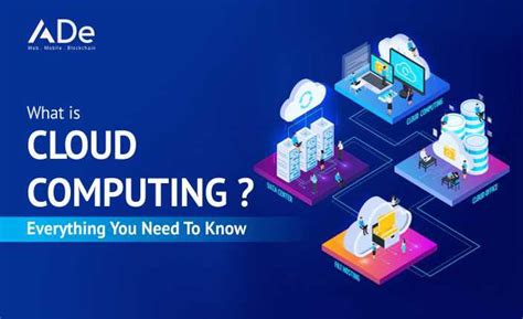 What Is Cloud Computing Everything You Need To Know Best Web Mobile