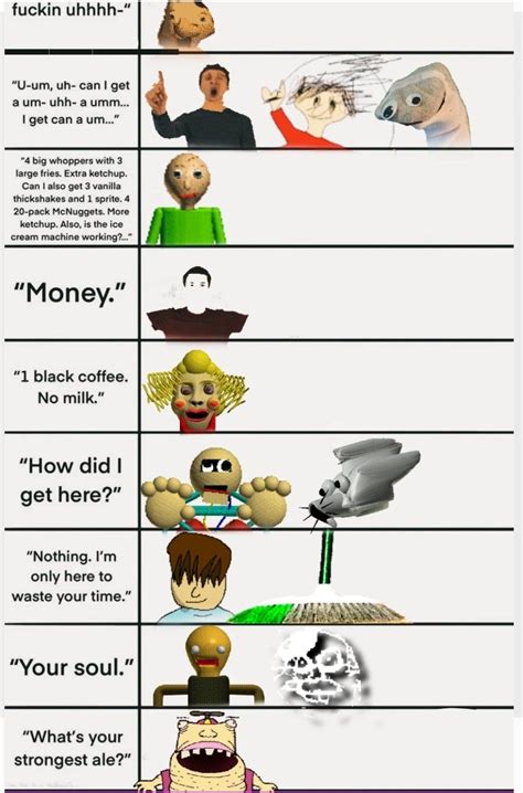 Baldis Basics Discover 48 📏 Baldis Basics Ideas On This Pinterest Board Baldis Basics