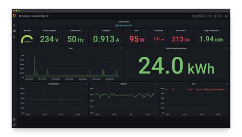 Github Konhi School Iot Contest Iot Based Smart Energy Consumption Monitor Available On