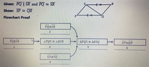 Solved Given PQSR And PQSR Show SPQR Flowchart Proof Chegg Com