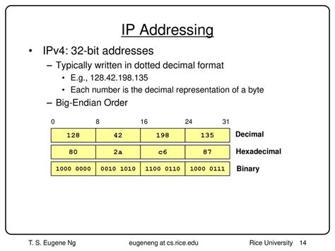 Compelec 429556 Introduction To Computer Networks Ppt Download