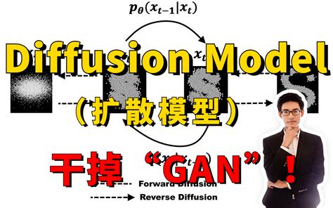 Diffusion Model从零入门！计算机博士手推公式，2小时讲明白diffusion Model算法原理 数学公式！