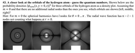 3 A Closer Look At The Orbitals Of The Hydrogen Atom Guess The