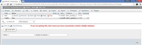 Creating A Group Chat With Htmljavascriptphpmysql For Beginners