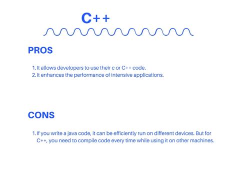 Ppt Best Backend Programming Languages For Android App Powerpoint Presentation Id11572150