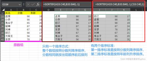 Excel中的引用与查找函数篇1excel查询与引用函数 Csdn博客 Excel中的引用与查找函数篇1excel查询与引用函数 Csdn博客