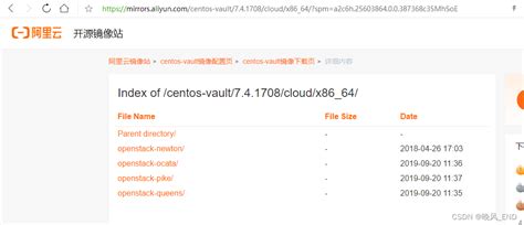 云计算 Openstack 社区版openstack安装部署文档（一 前期硬件准备和部署规划） Openstack文档 Csdn博客