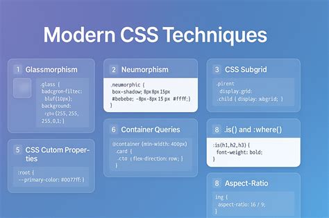 moving buttons to the bottom with css handy techniques by css