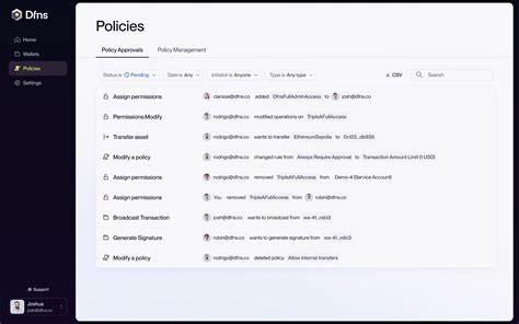 Dfns Reviews 2024 Details Pricing Features G2 Dfns Reviews 2024 Details Pricing Features G2