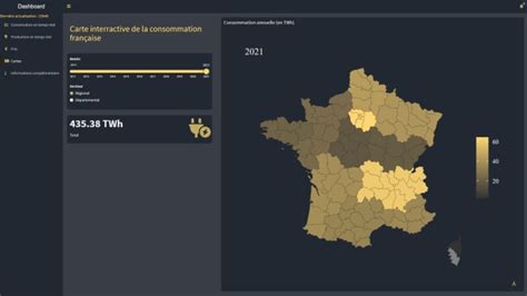 Create A Custom Dashboard With Rshiny By Analystluke Fiverr