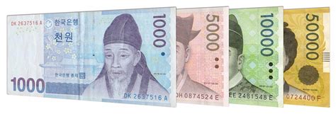 South Korean Won