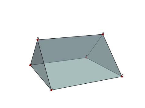 Pyvista Examples Cells Wedge — Pyvista 0 46 0 Documentation