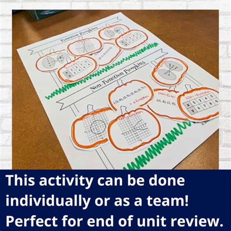 Identifying Functions From Graphs Tables And Points Fall Card Sort