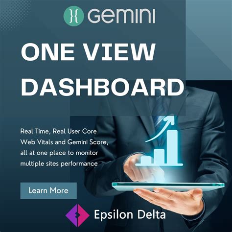 Sahil Shekh On Linkedin Webperformance Corewebvitals Webperf