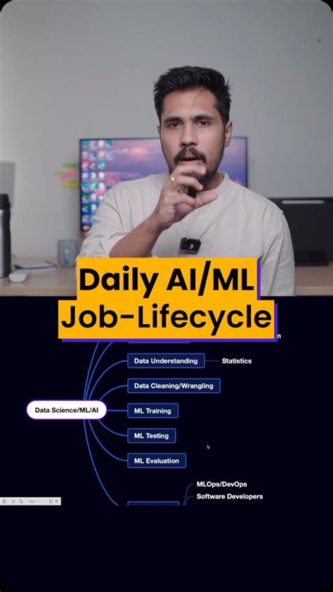 Rajeev Kanth Python Sql Data Science Ai Ml Meetkanth