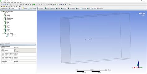 Simulating 3d Turbulent Fluid Flow Around Submarine Via Ansys Meshing