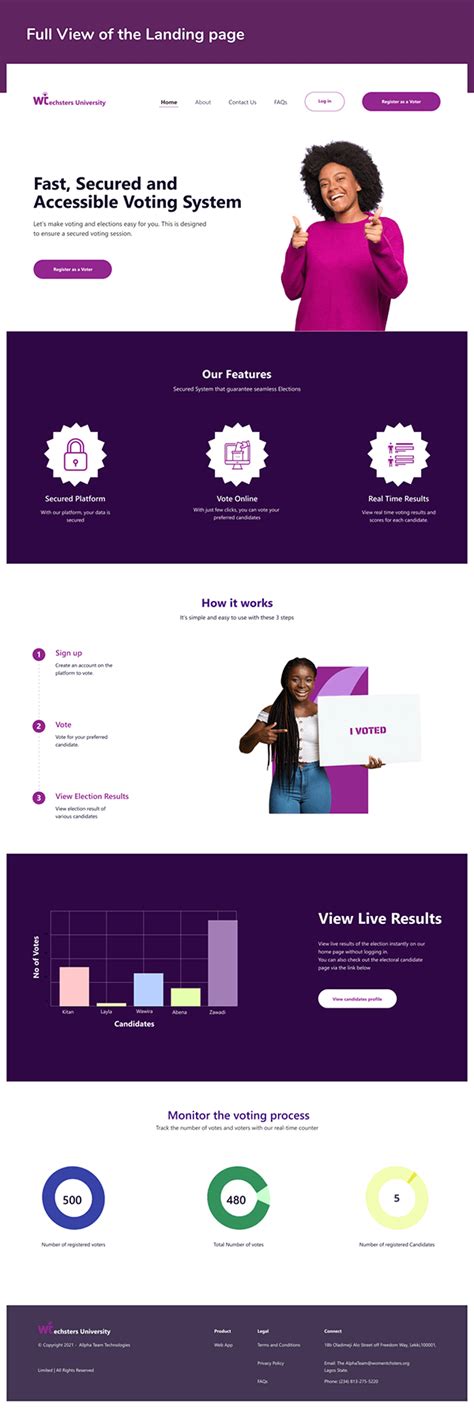 Online Voting System Behance Online Voting System Behance