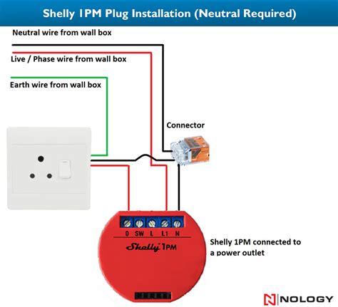 Wiring Diagrams Shelly Sa