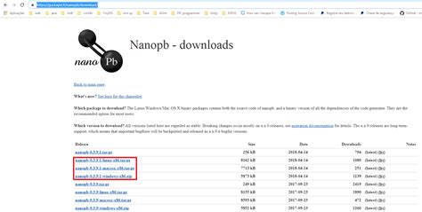 Esp32 Esp8266 Arduino Protocol Buffers Techtutorialsx