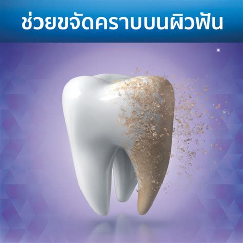 แพ็คสุดคุ้ม Oral B ออรัลบี น้ำยาบ้วนปาก ทรีดีไวท์ 473 มล 6 ขวด ฟันขาวขึ้นอย่างเป็นธรรมชาติใน 7