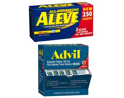 Aleve Vs Advil