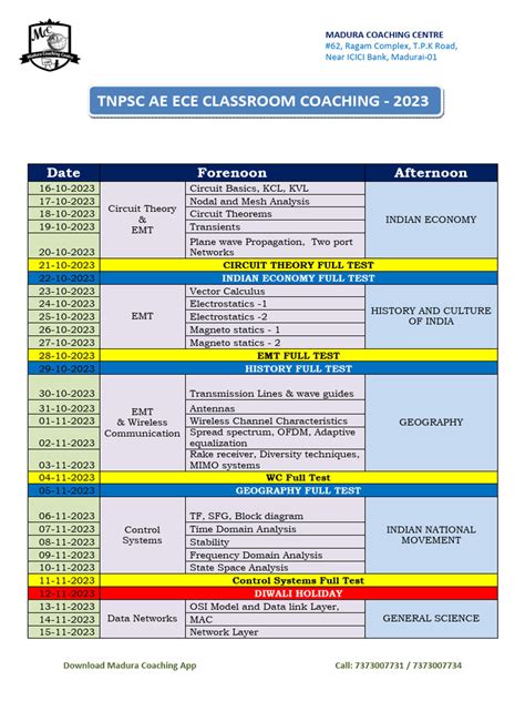 Tnpsc Ae Ece Classroom Coaching 2023 Pdf Digital Signal