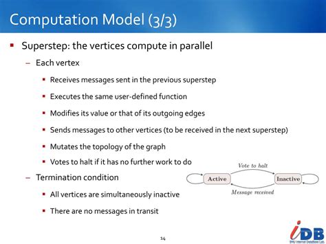 Ppt Pregel A System For Large Scale Graph Processing Powerpoint