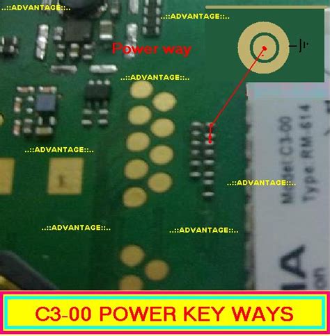 Nokia C Power Switch Solution
