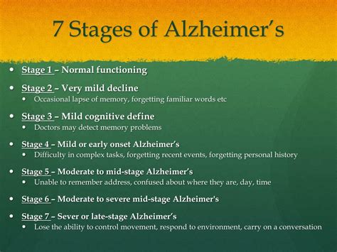 Alzheimer S Stages